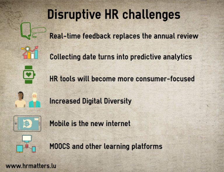 Disruptive HRM – A New Buzzword Or Real Business Benefits? – HR matters
